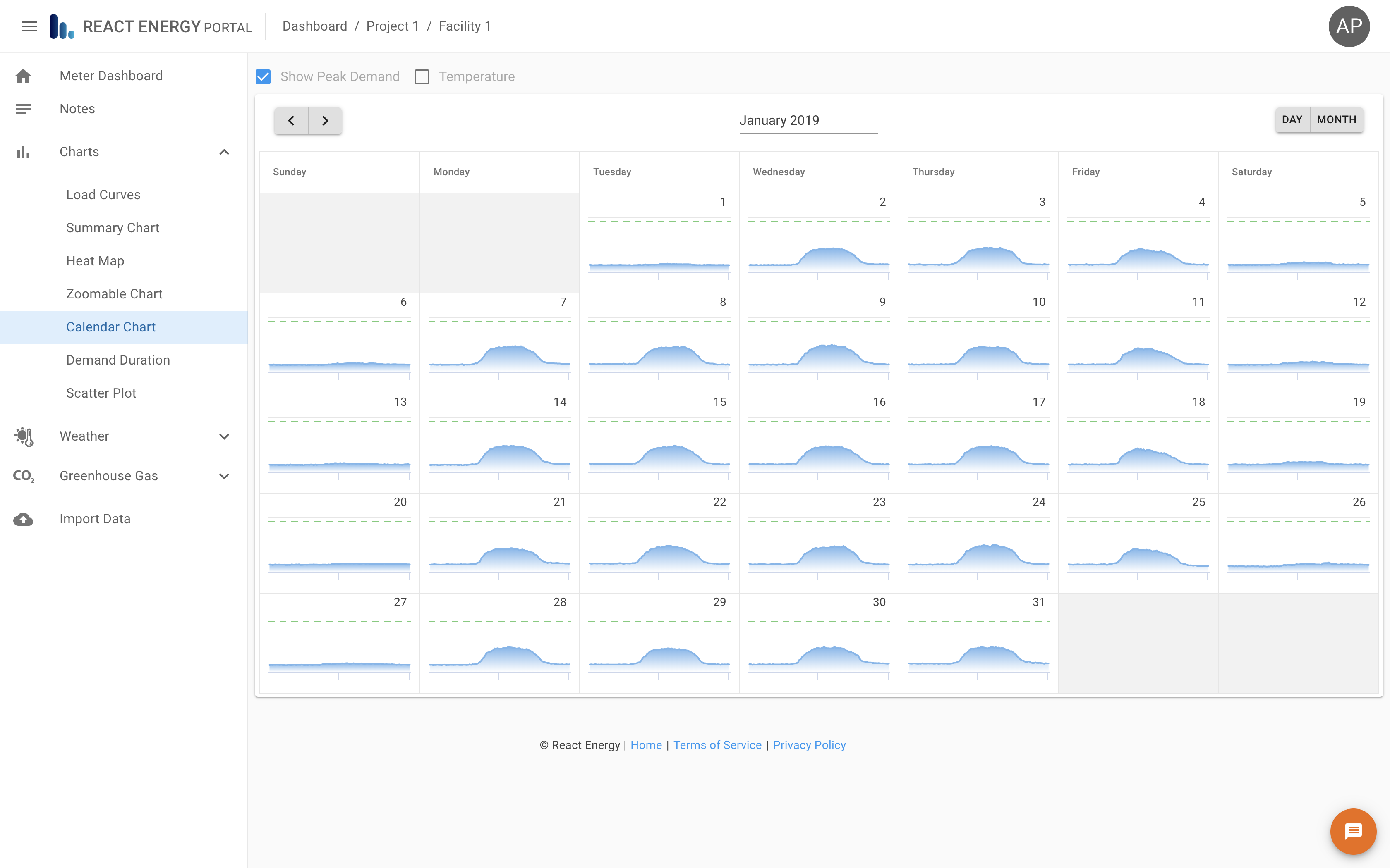 React Energy | Interval Data Analysis Software